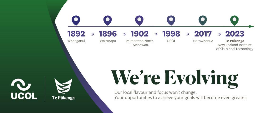 UCOL - Universal College of Learning